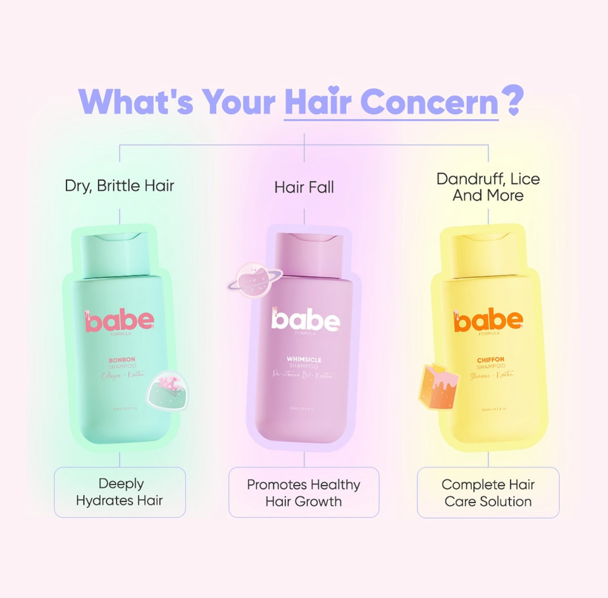 Babe Formula Chiffon 250ml | LOBeauty | Shop Filipino Beauty Brands in ...